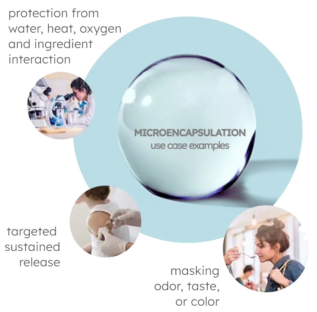 Discover the power of in-air microfluidics | IamFluidics